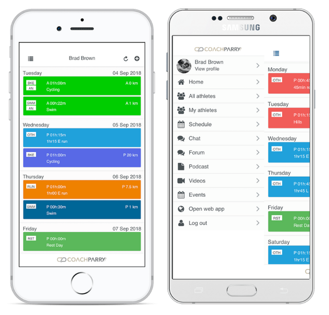 Join Coach Parry Training Club | Science-Based Running Training